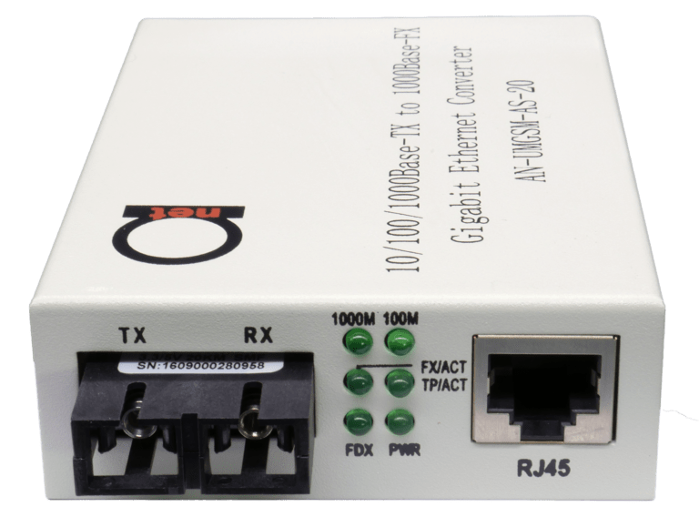 16 Types of Fiber Optic Connectors to Choose From | Home