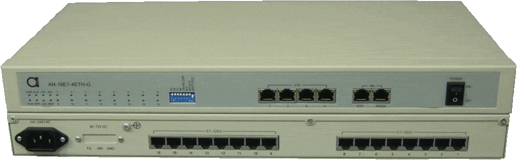 16 x E1 - 4 x Ethernet 10/100 BaseT converter | Home
