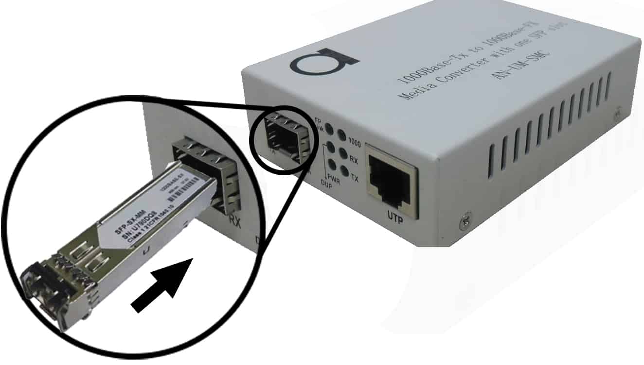 SFP module slot media converter