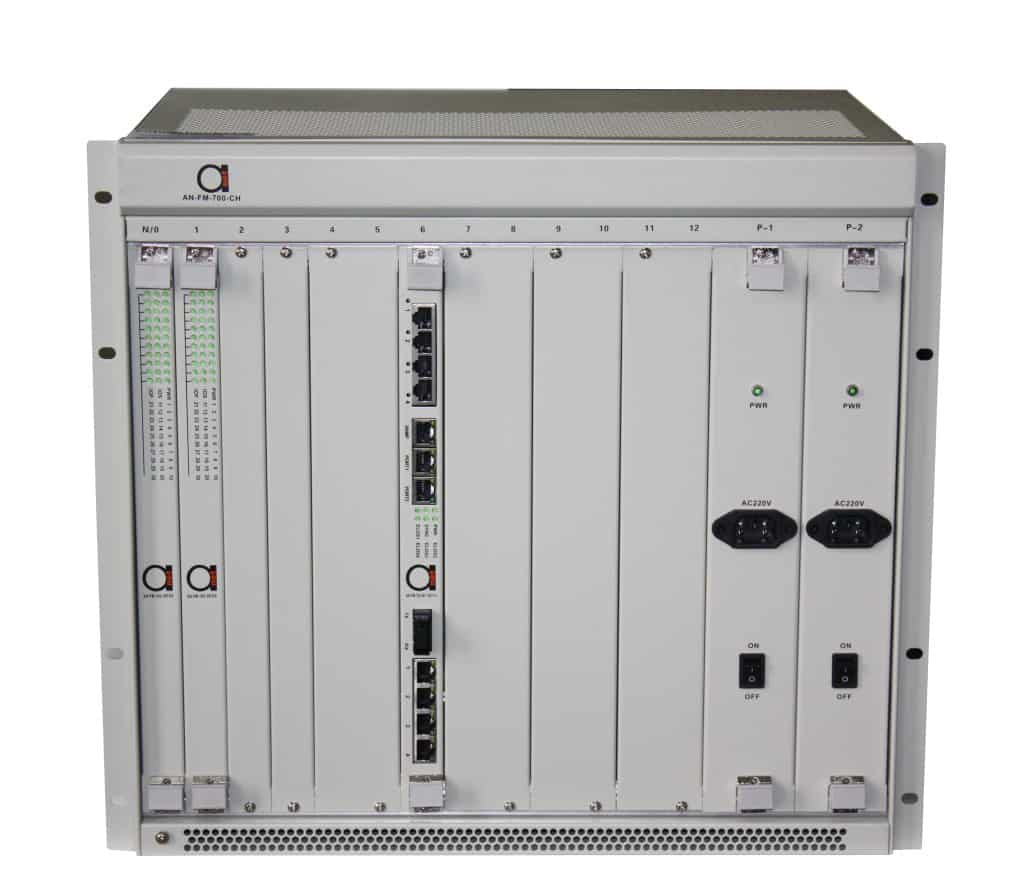 360 Voice (FXS/FXO) POTS phone over fiber multiplexer | Home