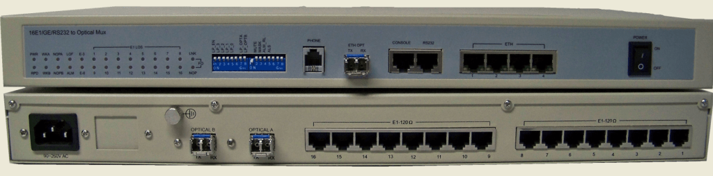 16 E1 G.703 + 5 x 10/100/1000 GE over fiber multiplexer with smart GUI ...