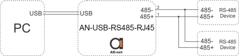 USB to RS-485 Interface Converter with RJ-45 port | Home