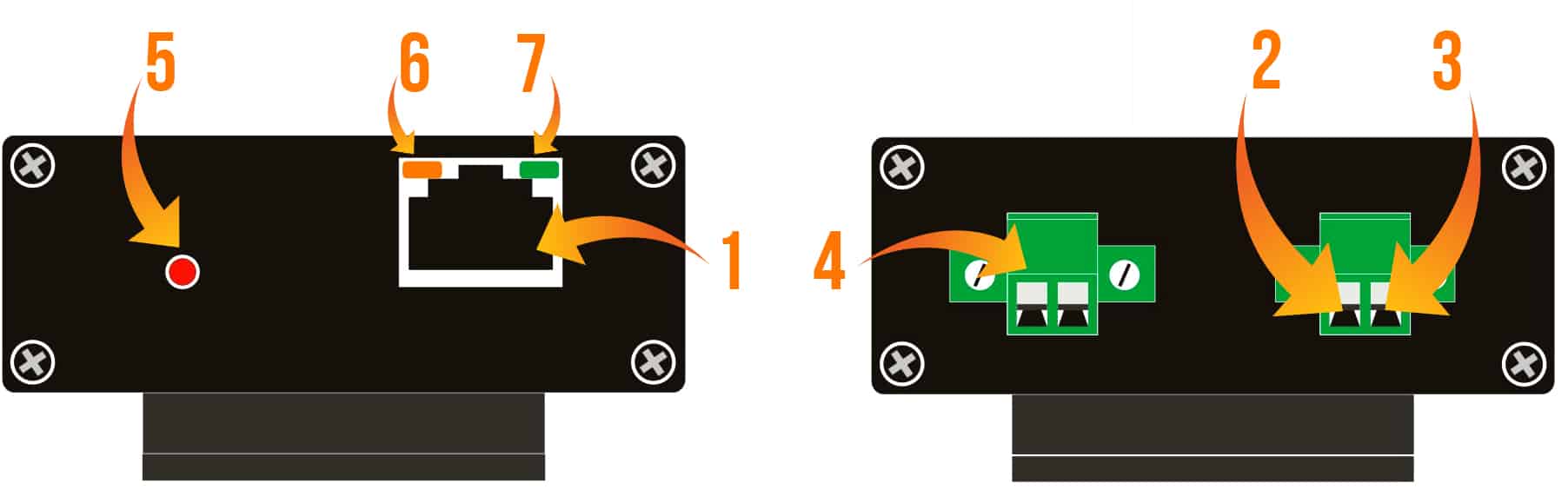 DIN-rail Mounted 2-wire Ethernet Extender up to 1000 m | Home